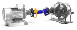 Flexible Drive Shafts | SGF